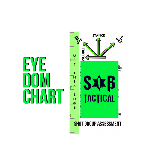 Eye Dominance & Shot Group Assessment Card – SOB Tactical